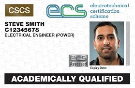 All ECS Cards | ECS Card Types & Routes in the UK