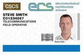 All ECS Cards | ECS Card Types & Routes in the UK