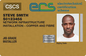 All ECS Cards | ECS Card Types & Routes in the UK