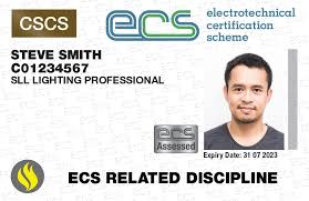 All ECS Cards | ECS Card Types & Routes in the UK